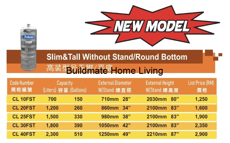 Top 10 DELUXE S/S Water Tank Slim And Tall Flat Bottom