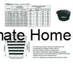 Deluxe PE Water Tank Round Series Malaysia