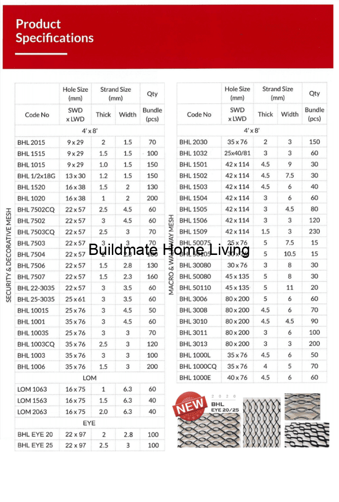 Expanded Metal Mesh 4 x 8' Malaysia Supplier