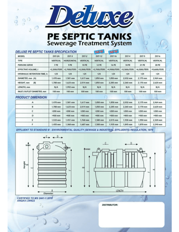 Deluxe 12PE Septic Tank 3700L (Vertical) DST-12 Malaysia