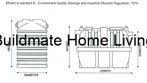 1500L DELUXE PE Septic Tank 5PE (Horizontal) Malaysia