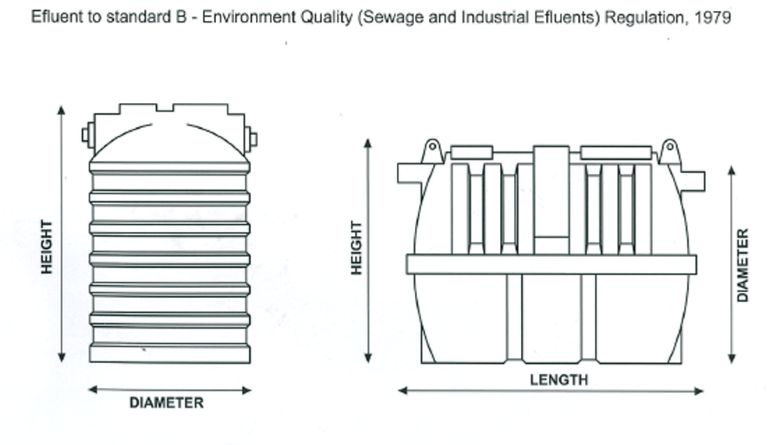 1500L DELUXE PE Septic Tank 5PE (Horizontal) Malaysia