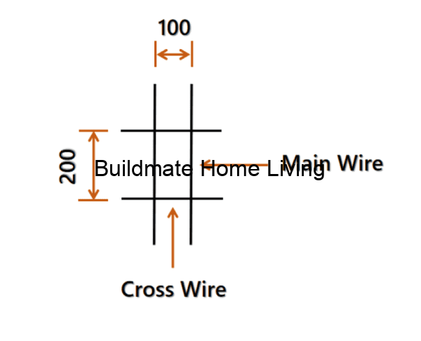 BRC B5 BS Wire Mesh 2.2M X 6M X 5MM (Full Spec) Malaysia